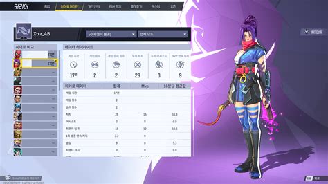 Xtra의 그 무엇 마블 라이벌즈에 샷건은 사일록