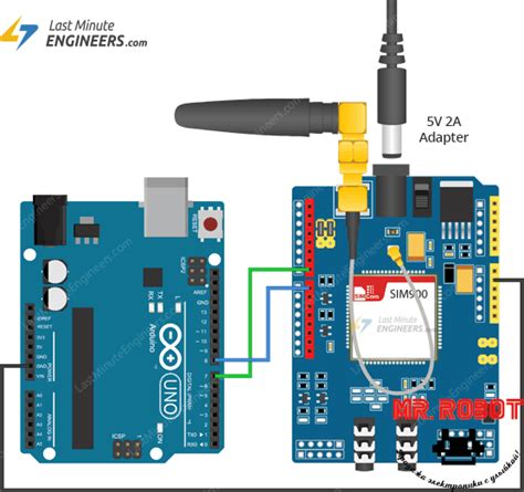 Модуль Gsm Gprs Sim900 Shield для Arduino Gsm 850 900 1800 1900 МГц Mr Robot