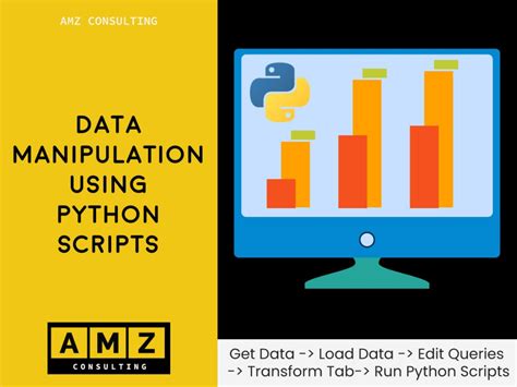 Data Manipulation Using Python Scripts Power Bi Training Australia