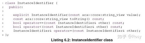 Ap Autosar Com Api 之instance Idspecifier 知乎