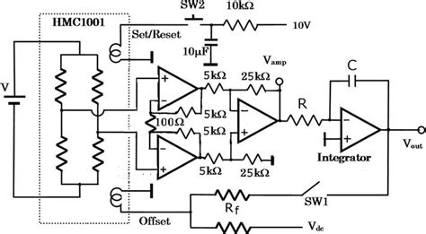AMR Sensor And Its Application On Nondestructive Evaluation IntechOpen