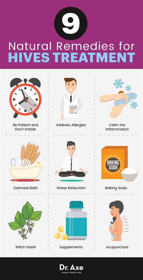 Stop The Itch Your Guide To Treating Hives