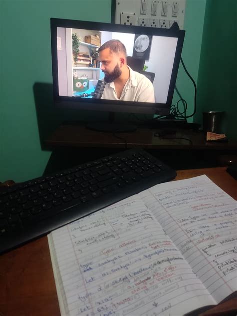 Sheryianscodingschool Harsh Sheryians Learninpublic Codingjourney