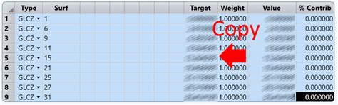 Reverse Elements Erases Materials Zemax Community