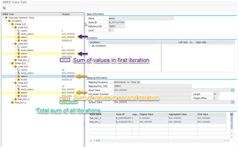 The Dmee Trace Tool Sap Community