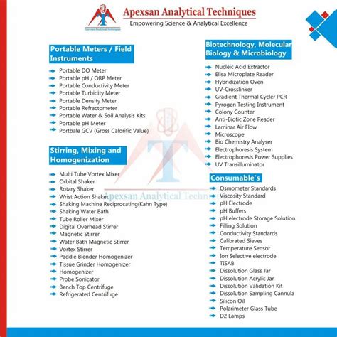 Stainless Steel E2 Class Weight Box At ₹ 38000 Piece In Vadodara Id