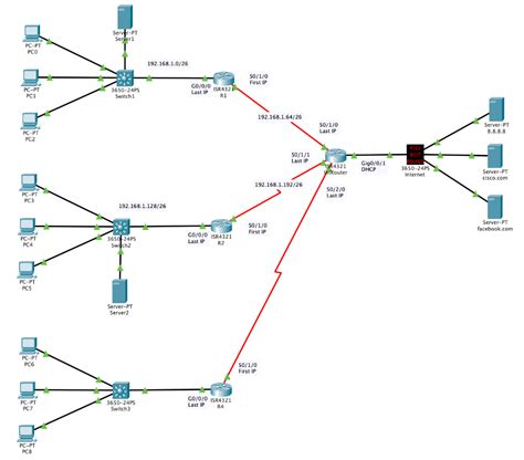 Solved You Need To Subnet The Network To Extend And Conserve
