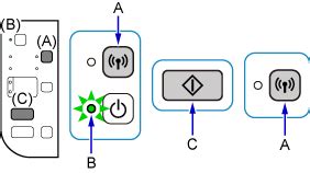 Canon PIXMA Manuals MG3600 Series Setup Guide Canon PIXMA Manuals MG3600 Series Setup Guide
