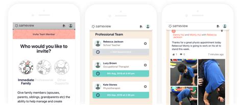 The Key Ingredients To Running A Successful Project