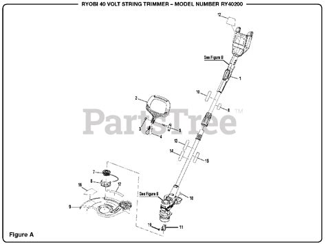 Ryobi Ry 40200 Ryobi String Trimmer 40 Volt Figure A Parts Lookup
