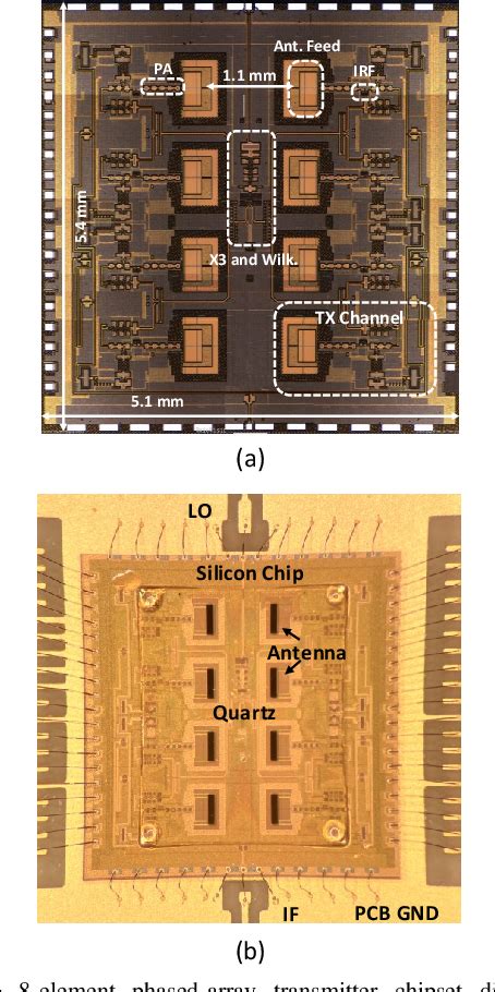 Figure 3 From An Eight Element 140 GHz Wafer Scale Phased Array Transmitter With 32 DBm Peak