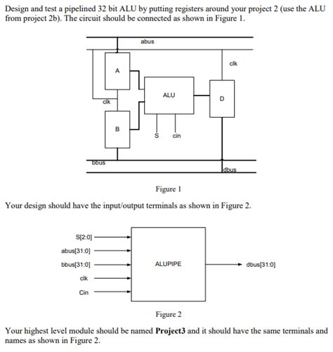 Code For Project 2b Module Project2babdsv Cin