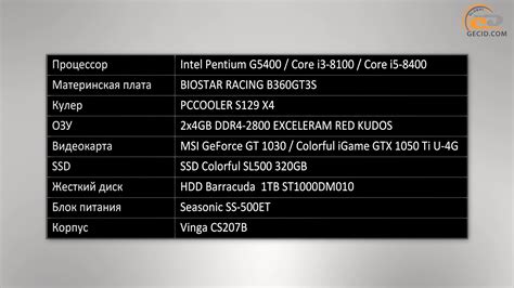 Intel Pentium G5400 Geforce Gt 1030 против Intel Core I3 8100 что лучше взять