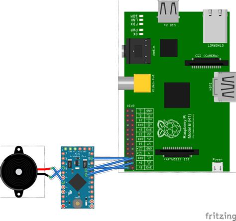 Comunicación I C Raspberry Pi Arduino Norsip Soluciones I D