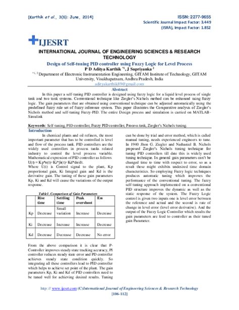 Pdf Self Tuning Pid Controller Design With Fuzzy Logic For Level Control