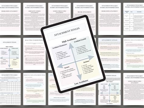 Attachment Styles Therapy Worksheets Attachment Theory Cheat Sheet