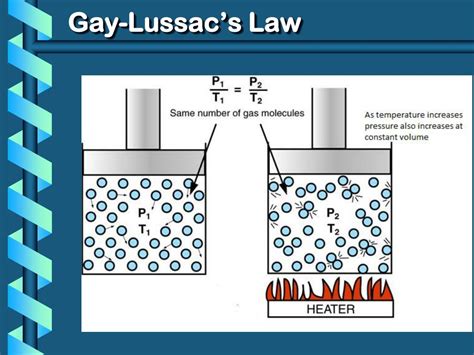 Ppt Gas Laws Powerpoint Presentation Free Download Id 7076272