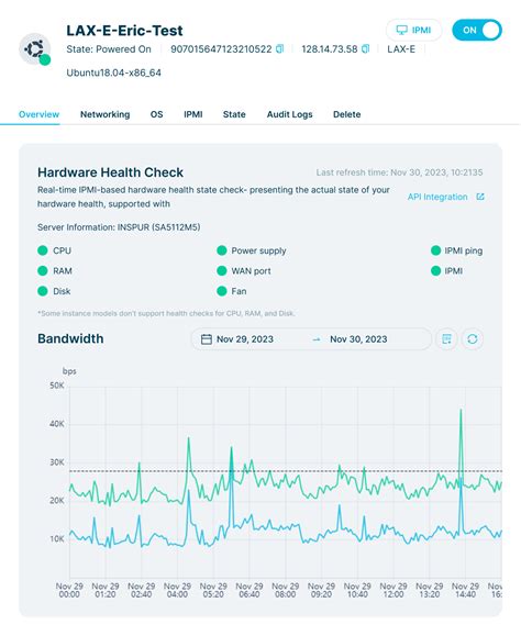 Cloud Service Providers Zenlayer
