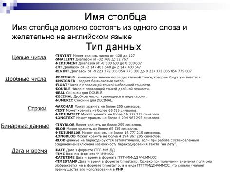 Основы Sql презентация онлайн