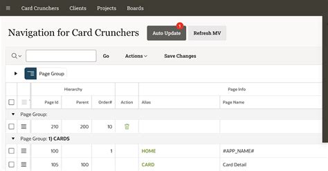 Apex And Multicolumn Navigation Custom Mega Menu