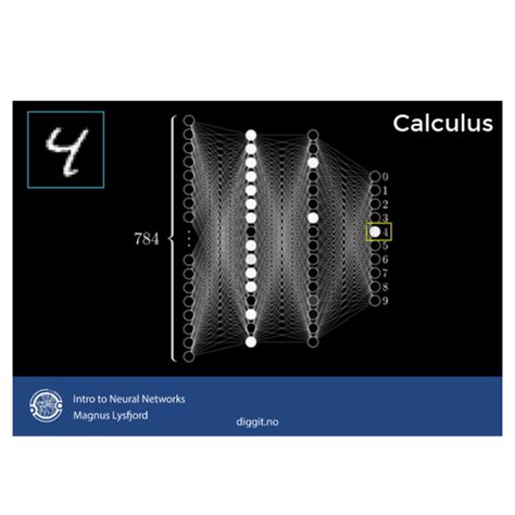 Calculus Backpropagation