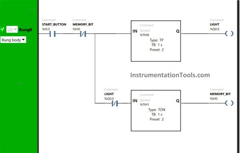 Plc Tutorials Instrumentation Tools