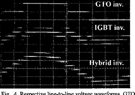 Figure 5 From Introduction Of A Hybrid Multi Converter System And Its Control Strategy