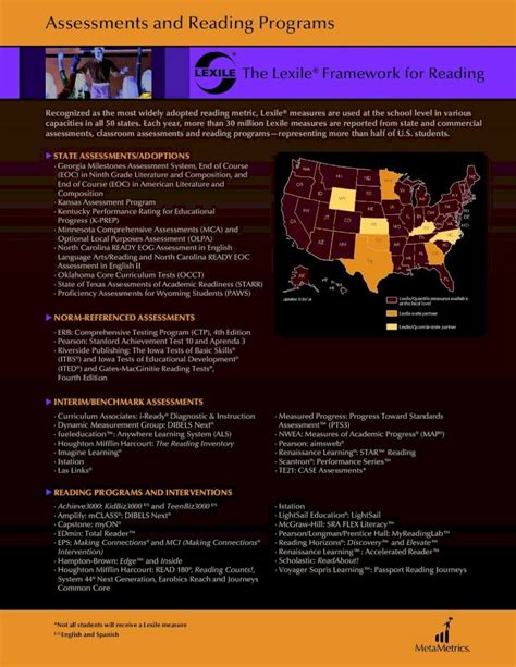 Pdf Assessments And Reading Programs˜ North Carolina Ready Eog