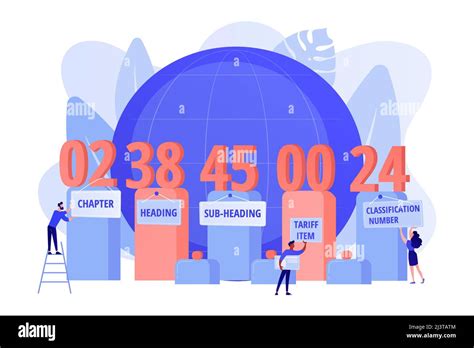 Numbers Meaning Explanation Harmonized System Classification HTS Code Classification Service