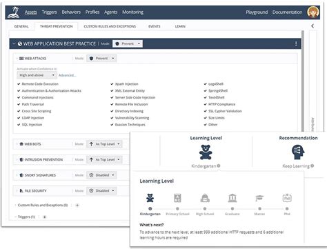 Top 10 Free Wafs Web Application Firewalls For 2024