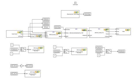 model based design toolbox for kinetis v series microcontrollers nxp