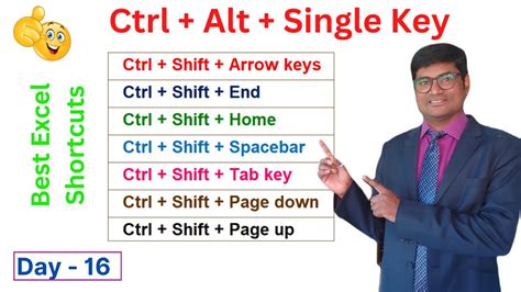 Excel Shortcuts Of Ctrl Shift Single Keys In Hindi Learn Best Excel Shortcuts Key Youtube