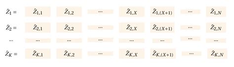 private and secure distributed matrix multiplication theory dish