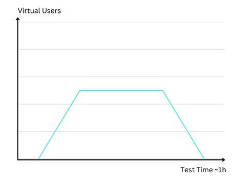 Frontend Handbook React Testing Ssr Performance