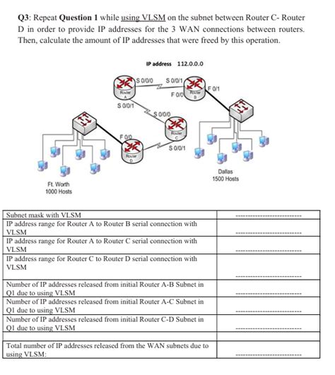 Solved Q3 Repeat Question 1 70 Minimum Number Of Hosts Chegg Com