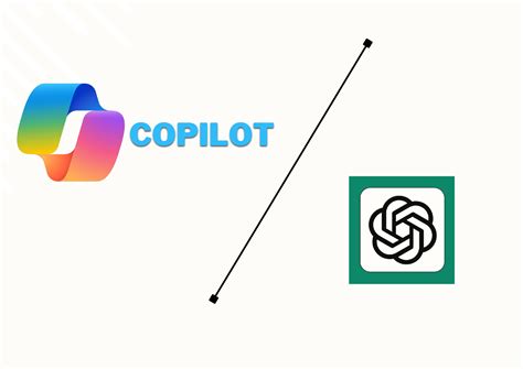 Microsoft Copilot Vs Chatgpt Características Y Capacidades