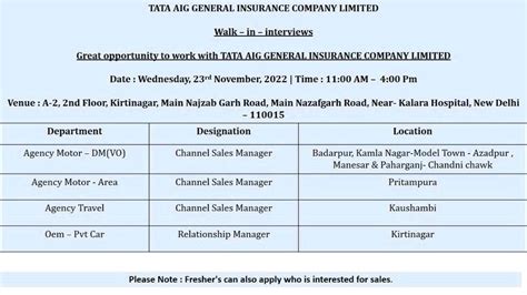 Amitabh Mathur Posted On Linkedin