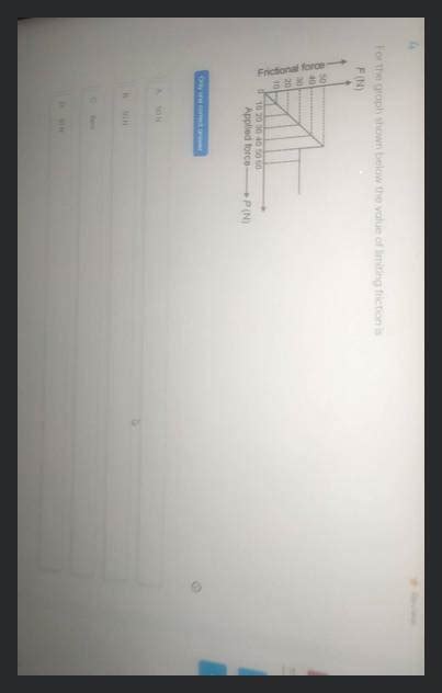 4for The Graph Shown Below The Value Of Limiting Friction Isf Nfrict