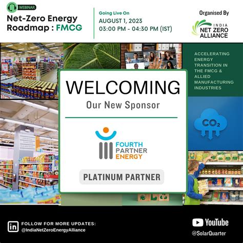 Priyank Goswami Posted On Linkedin