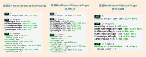 javascript 带你深度解锁Webpack系列 优化篇 前端进阶 SegmentFault 思否