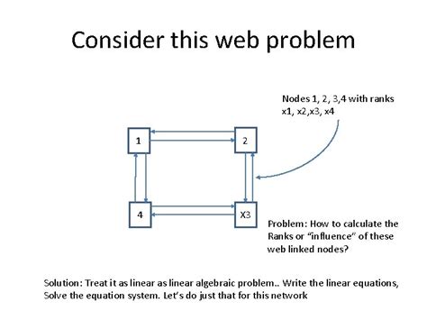 Graph Algorithms Ch 5 Lin And Dyer Graphs