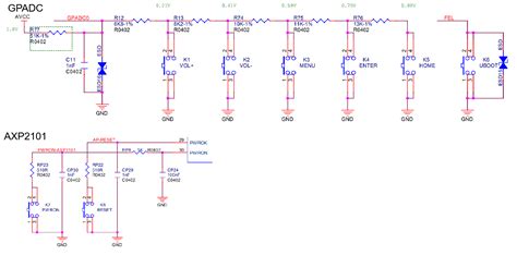 全志v853开发板原理图全志v853封装 Csdn博客 全志v853开发板原理图全志v853封装 Csdn博客