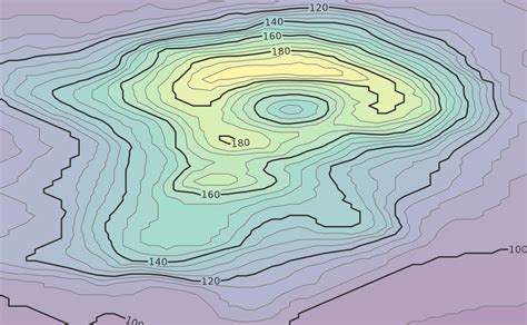 Labeled Isolines • Isoband
