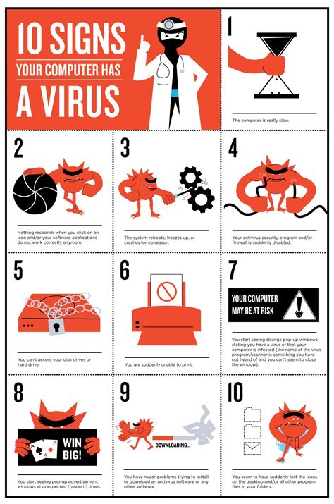 Best 13 How To Get Rid Of A Computer Virus Panda Security Artofit