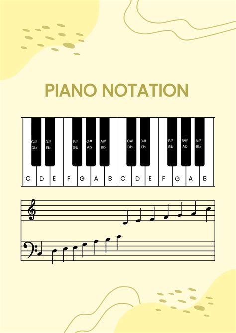 Free Piano Notation Chart Template To Edit Online
