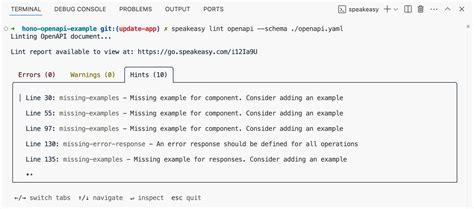 How To Generate An Openapi Document With Hono Speakeasy