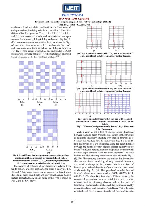 Analysis Of Multi Storey Building Frames Subjected To Gravity And