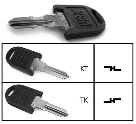 Tk Key Blank For Bobi Mailbox Lock Qty 1