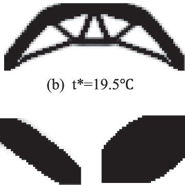The Optimal Structures Under Different Temperature Constraints With Download Scientific Diagram