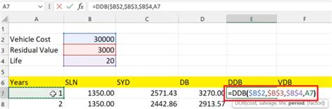 How To Calculate Depreciation In Excel Functions To Calculate It ExcelTutorial